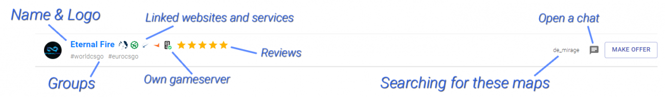 A General Overview For PRACC.COM – PRACC.COM
